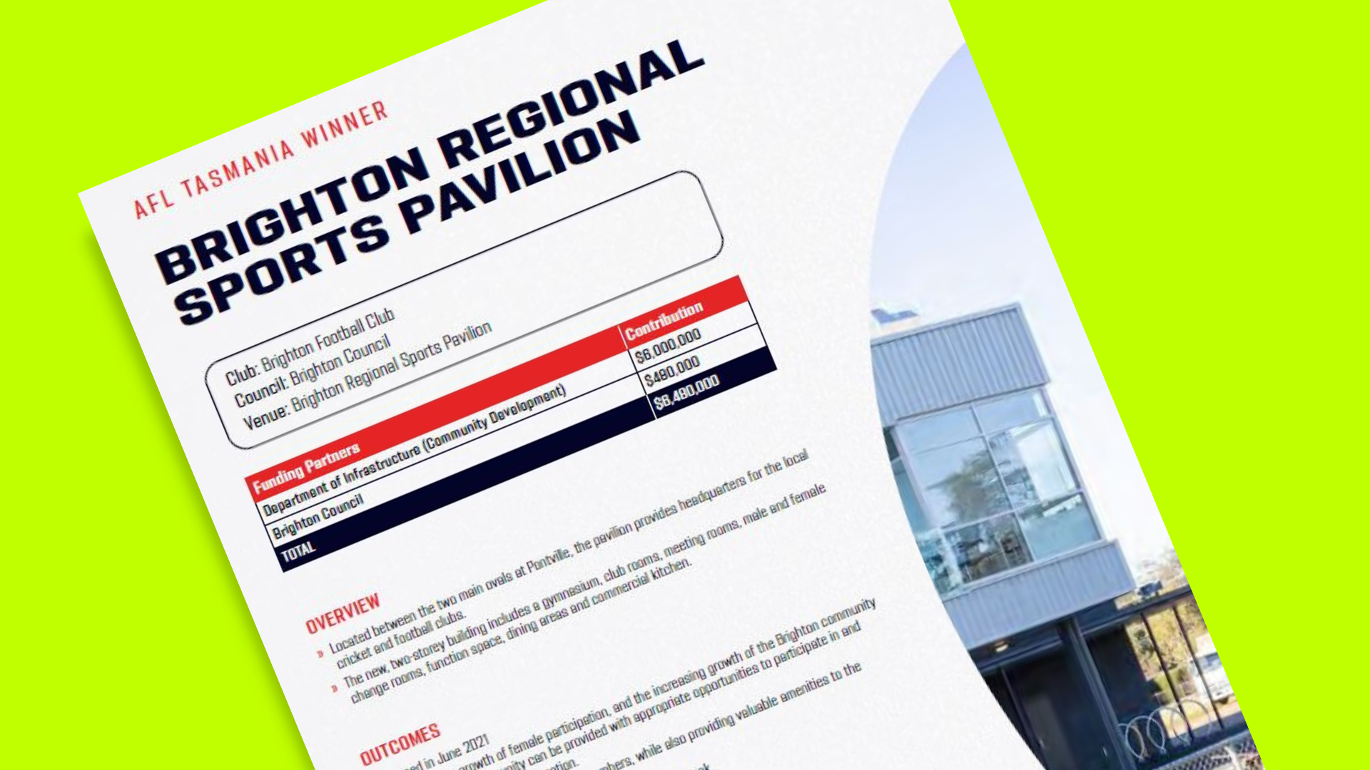 Brighton Regional Sports Complex - Play AFL