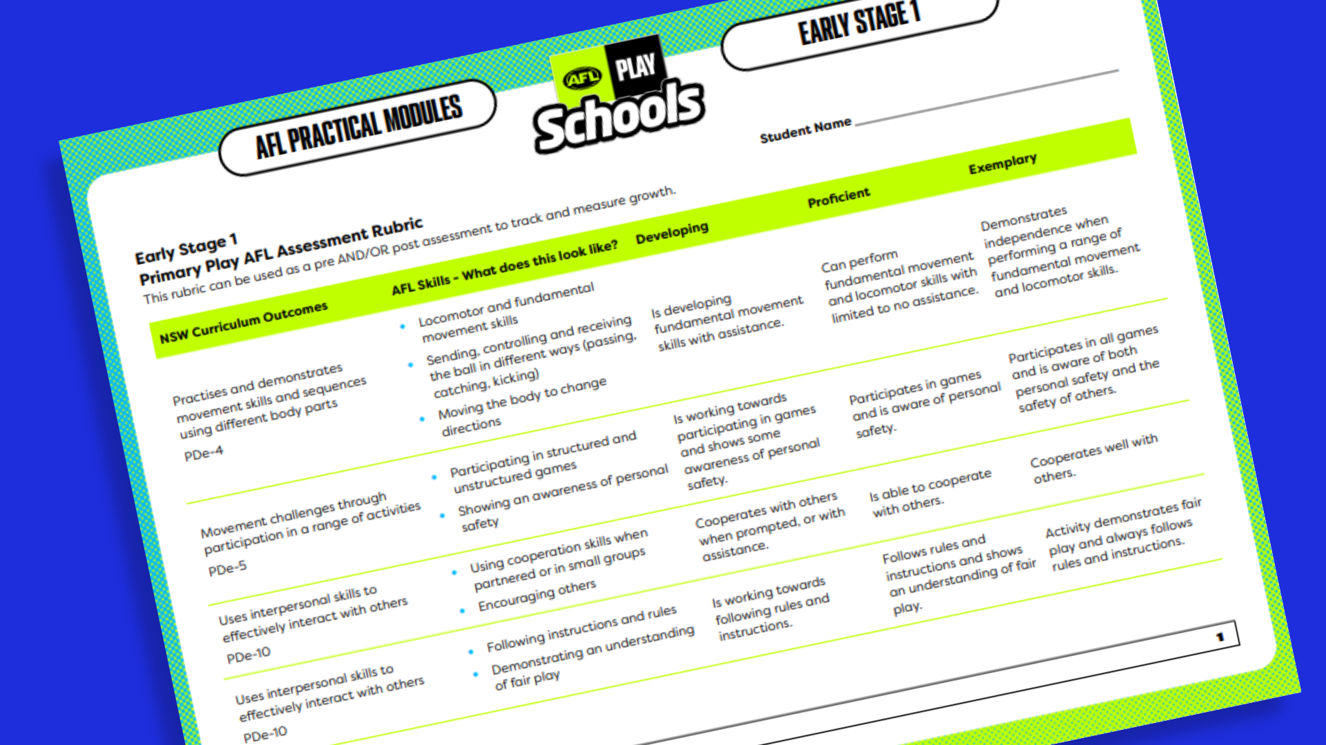 Assessment Rubrics (NSW) - Stage 1 - Play AFL