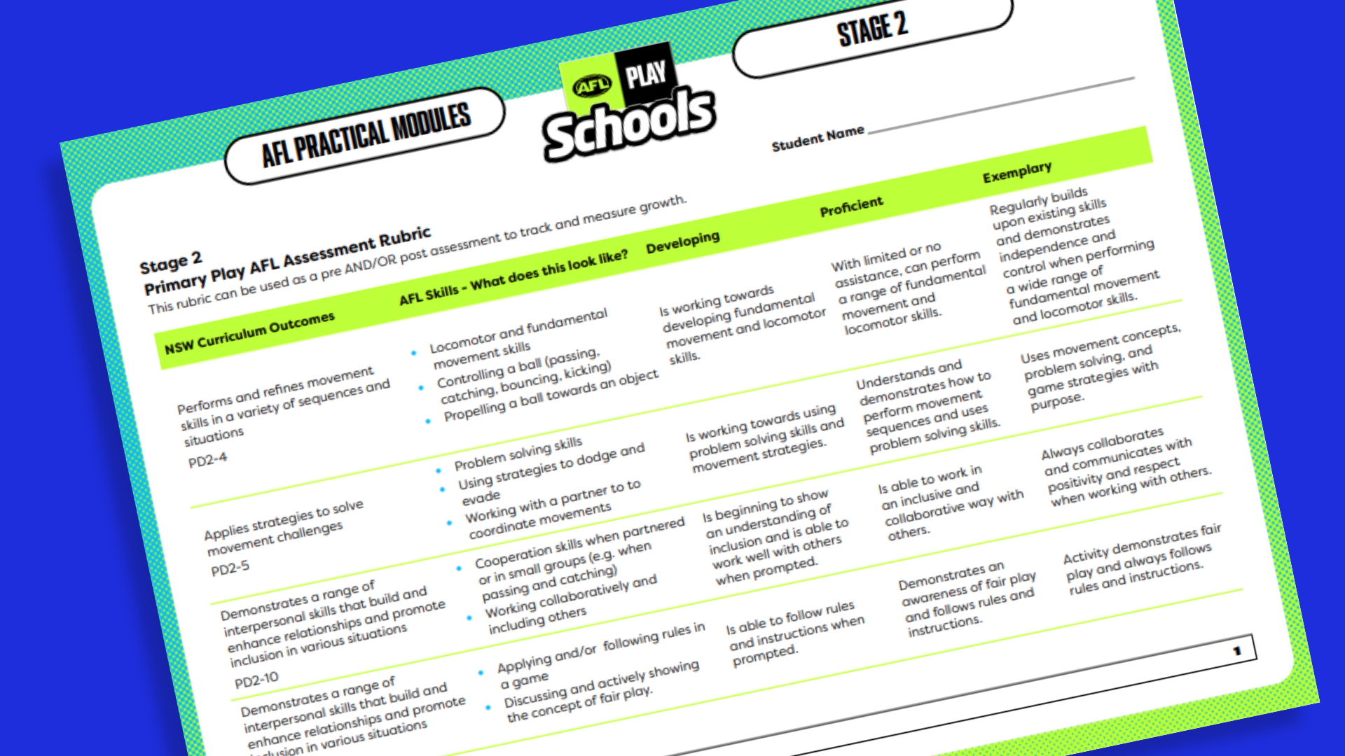 Assessment Rubrics (NSW) - Stage 2 - Play AFL