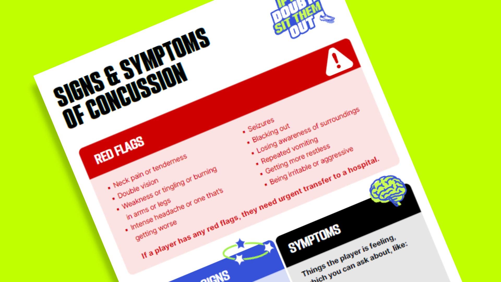 Signs & Symptoms of Concussion - Play AFL