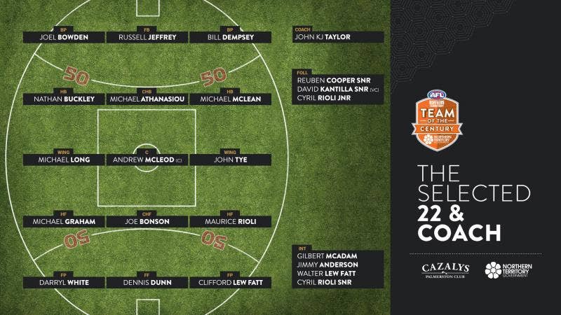 AFLNT Northern Territory Government Team of the Century announced ...