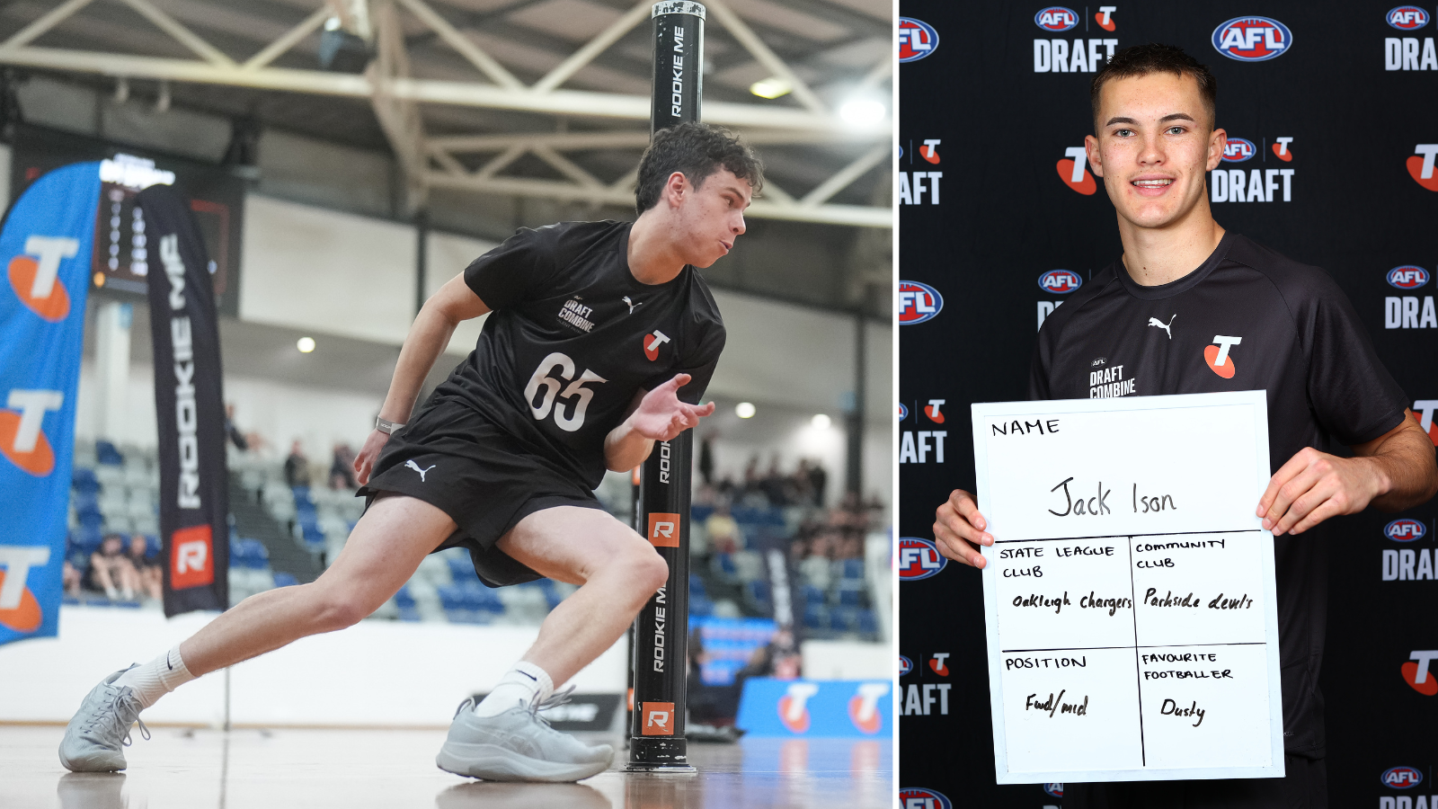 Kevin Sheehan’s 2025 Telstra AFL Draft top prospects: Mids - Play AFL