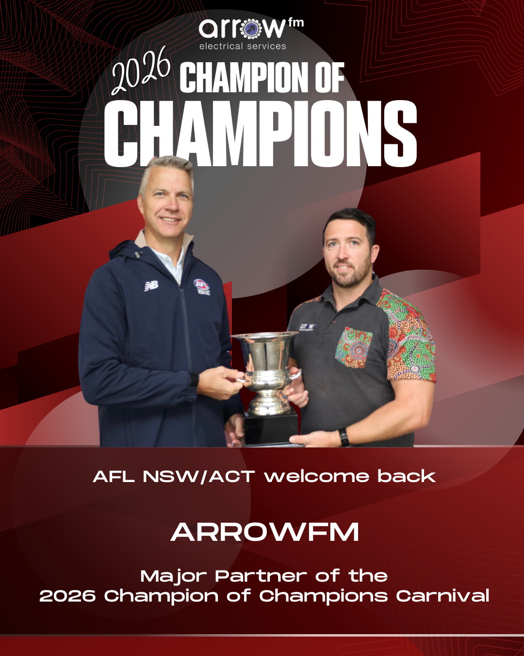 AFL Canberra - Play AFL