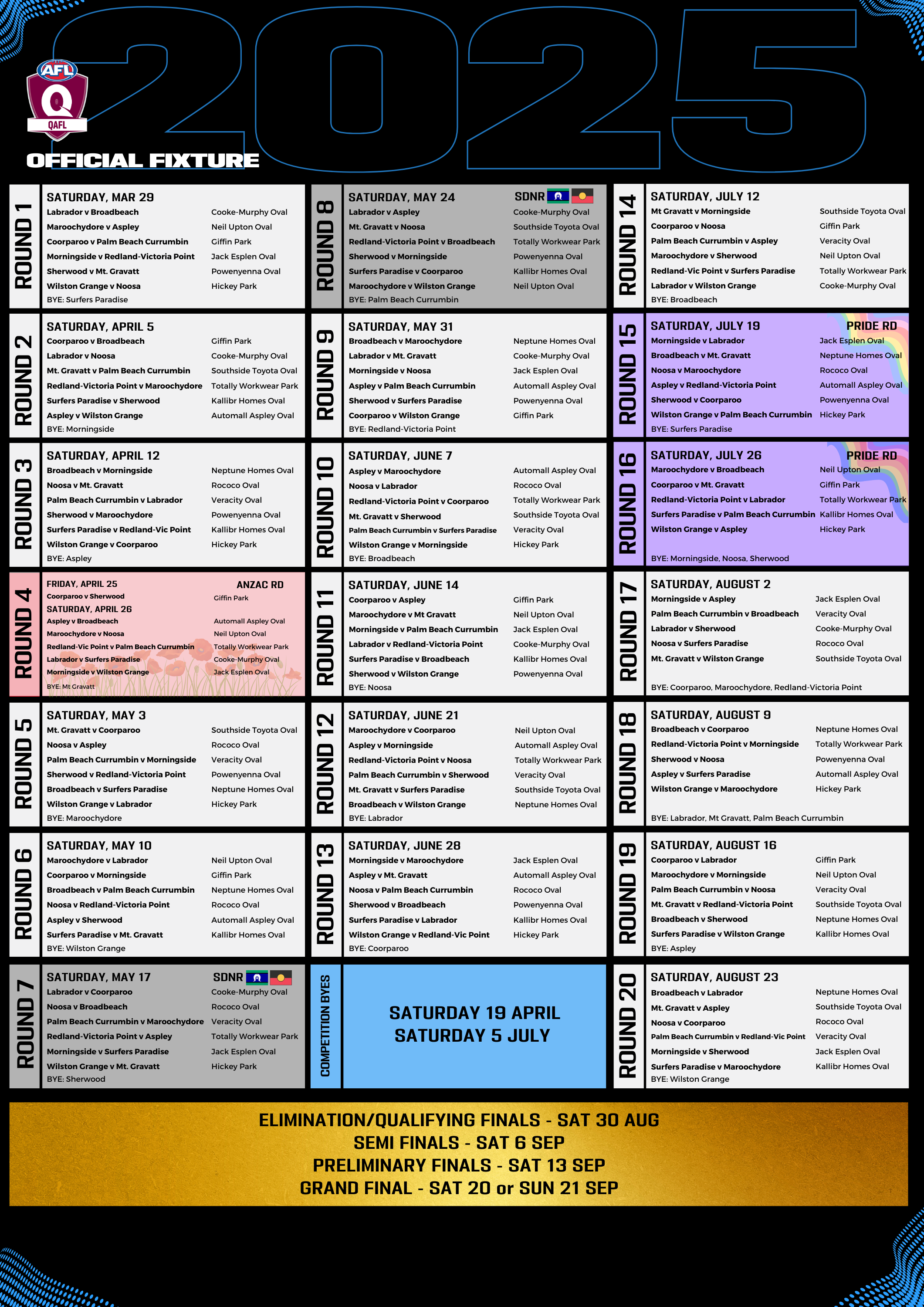 QAFL and QAFLW fixtures announced ahead of the 2025 season - Play AFL